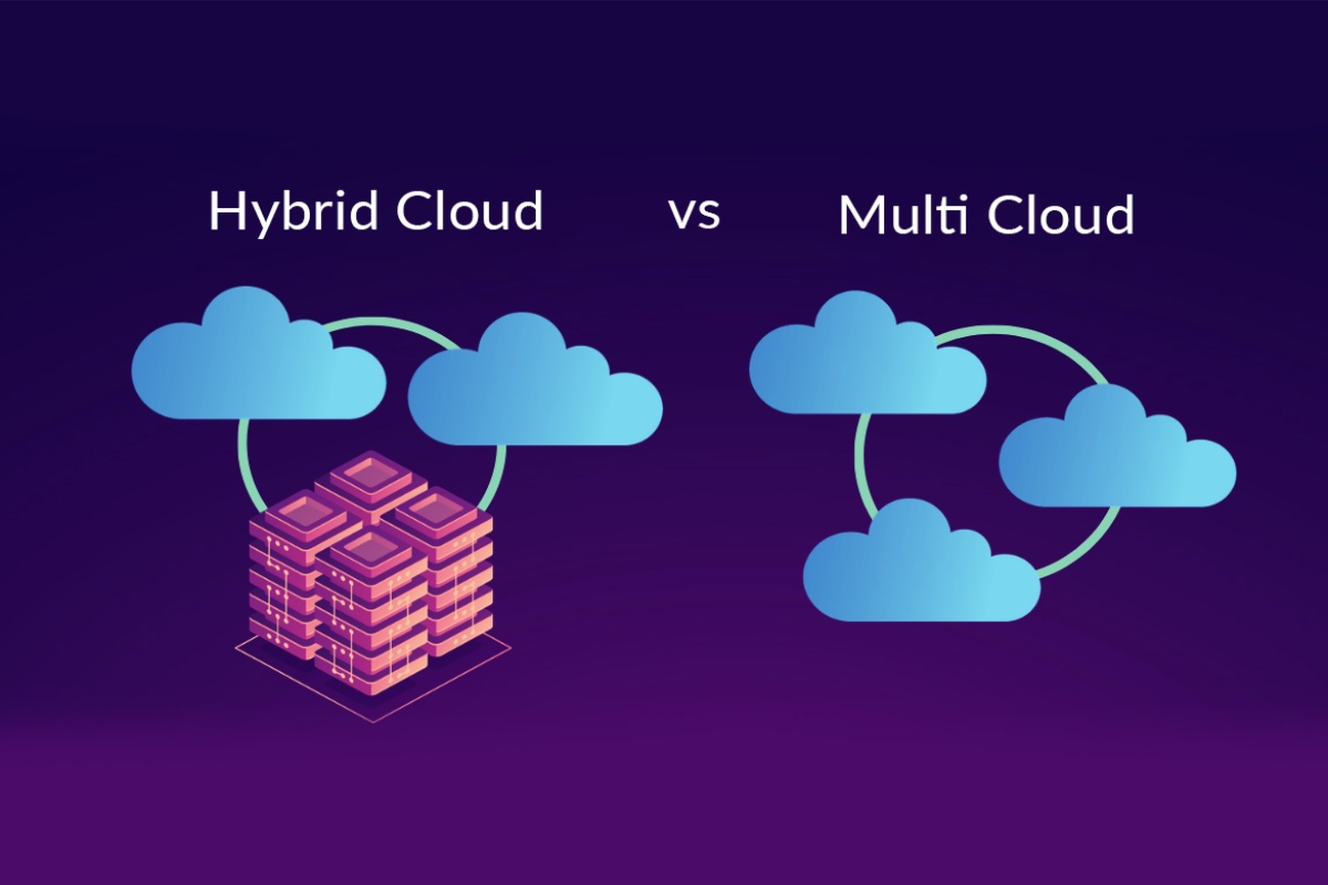 Hybrid Cloud Write for Us - Contribute and Submit Post.